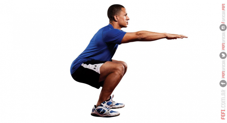 Ejercicios Isométricos: Fuerza y Potencia | FEFI